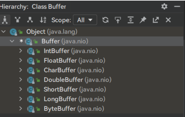 NIO介绍及API使用